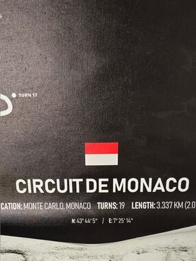Formula 1 | Wall Decor | F Circuit Posters Monaco Suzuka Monza Track ...